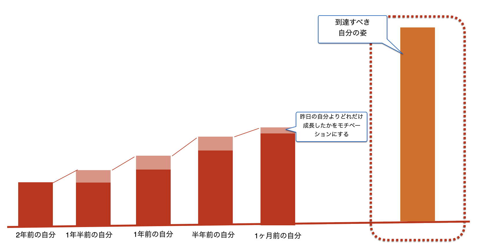 54f5950c816469b2a3fa5b31f570b9a4 | devPM